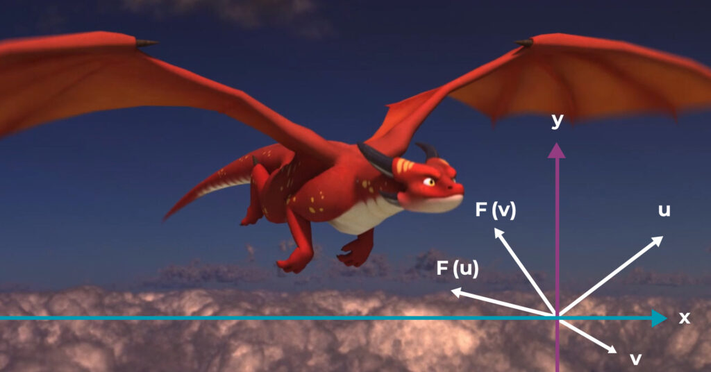 Linear Algebra for Game Developers | The Game Assembly